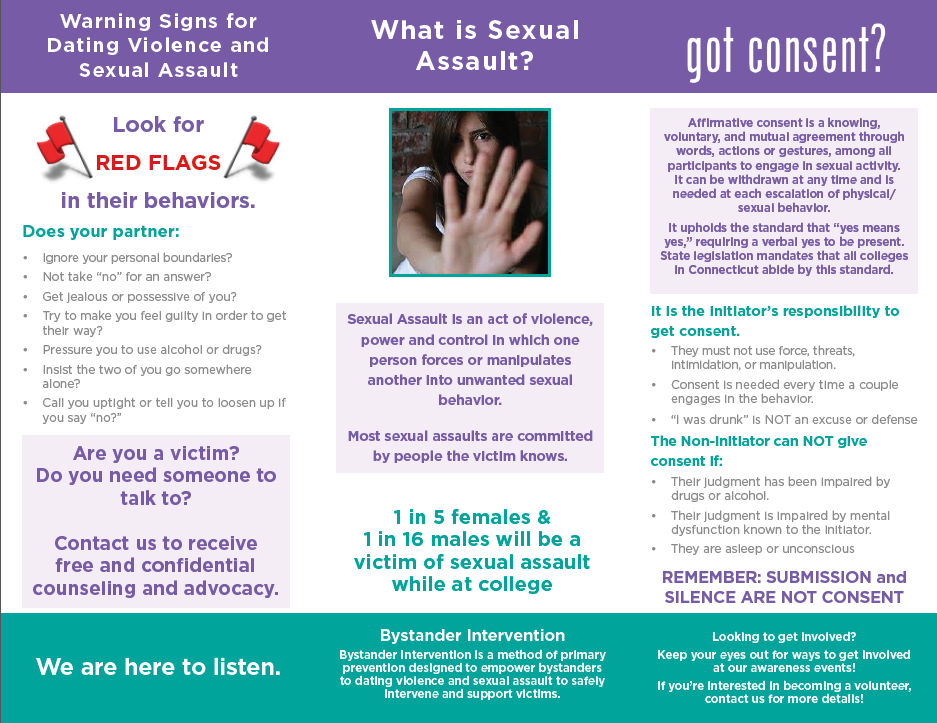 Services | Women's Center